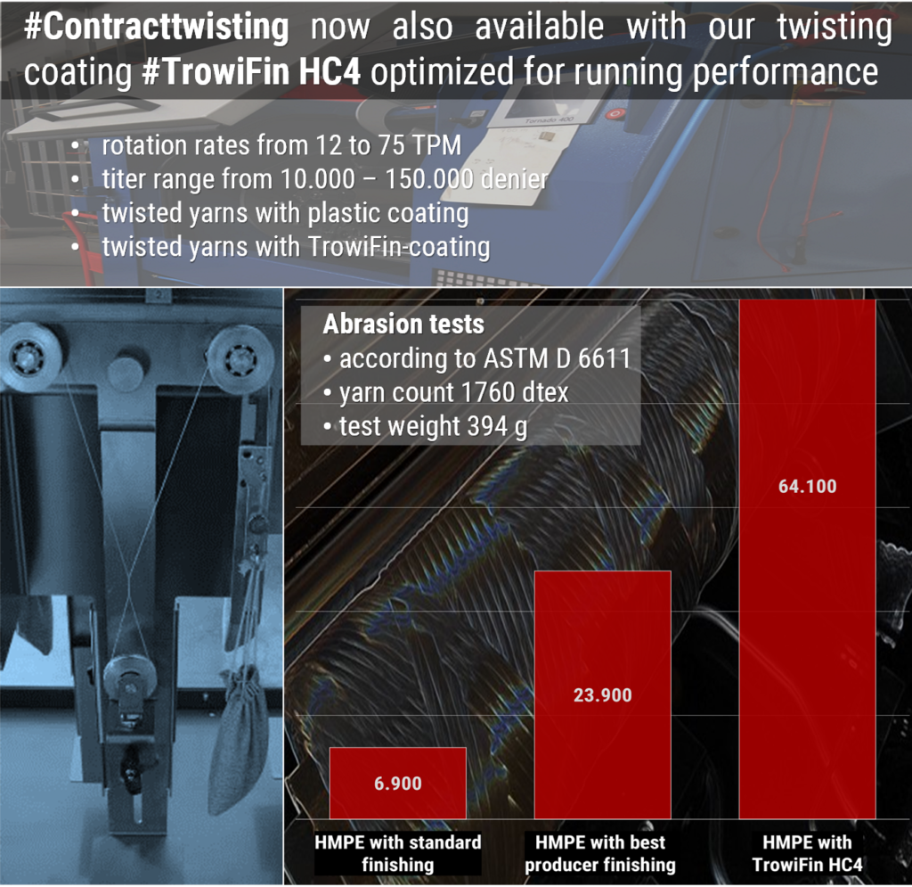 TrowiFin-rope coating | TROWIS